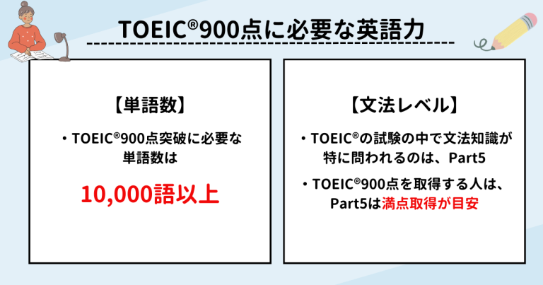 TOEIC®︎900点のレベルは？900点のすごさやメリットを解説 - 【公式】プレゼンス｜最短2ヶ月で英語力が伸びる日本初の英語コーチングスクール